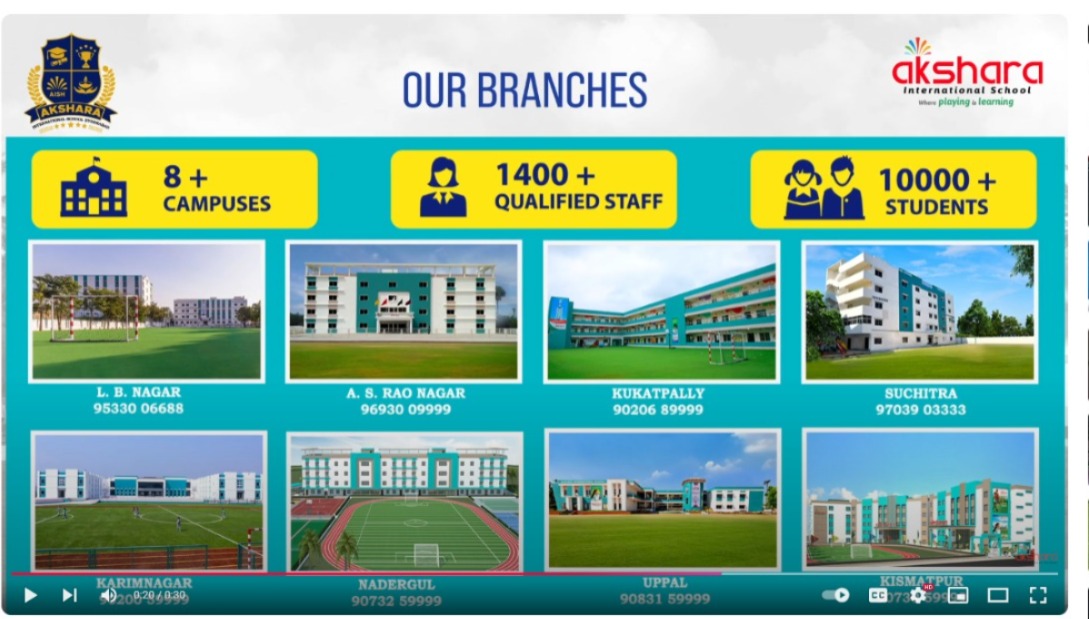 Why Akshara International School Stands Out in Hyderabad Why Akshara International School Stands Out in Hyderabad